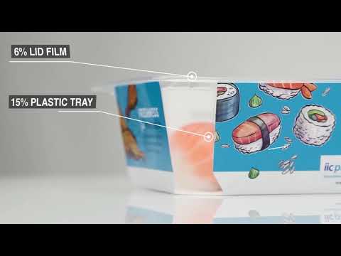 Hybrid packaging | Individual Desto packaging